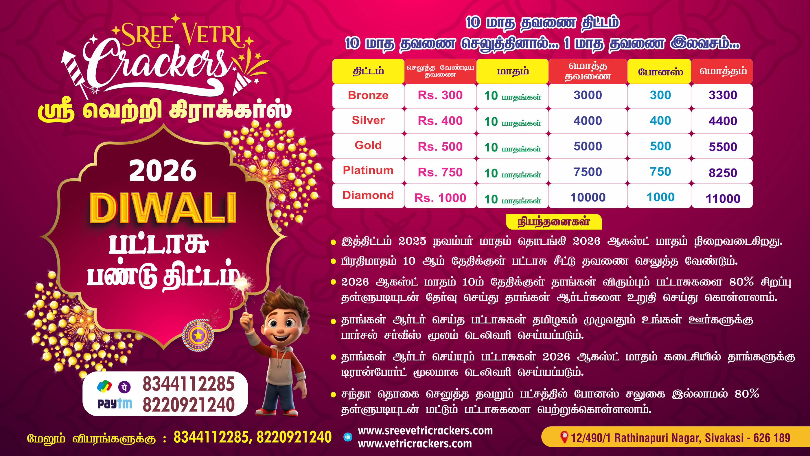 Vetri Crackers | Sivakasi Crackers Shop | Online Crackers Shop ...